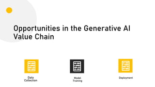 Exploring Opportunities in the Generative AI Value Chain.pdf