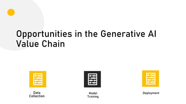 Exploring Opportunities in the Generative AI Value Chain.pdf | Free Download