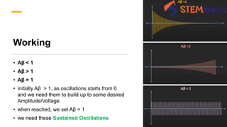 Exploring Oscillators and Piezoelectric Effect in Modern Electronics - Devashish Negi | PPT ...