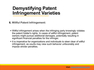 Exploring Patent Infringement in the USA Types and Implications.pptx