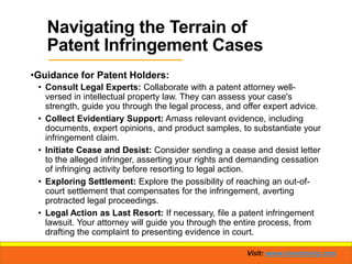 Exploring Patent Infringement in the USA Types and Implications.pptx
