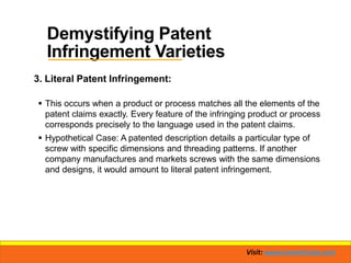 Exploring Patent Infringement in the USA Types and Implications.pptx