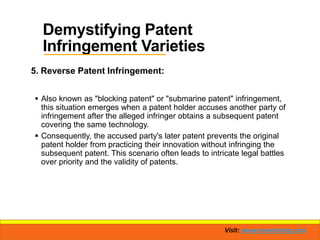 Exploring Patent Infringement in the USA Types and Implications.pptx