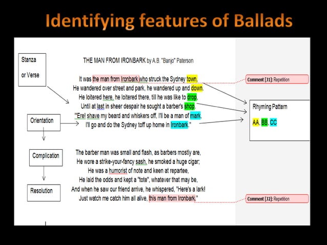 Exploring perspectives in poetry and songs - Year 7 | PPTX