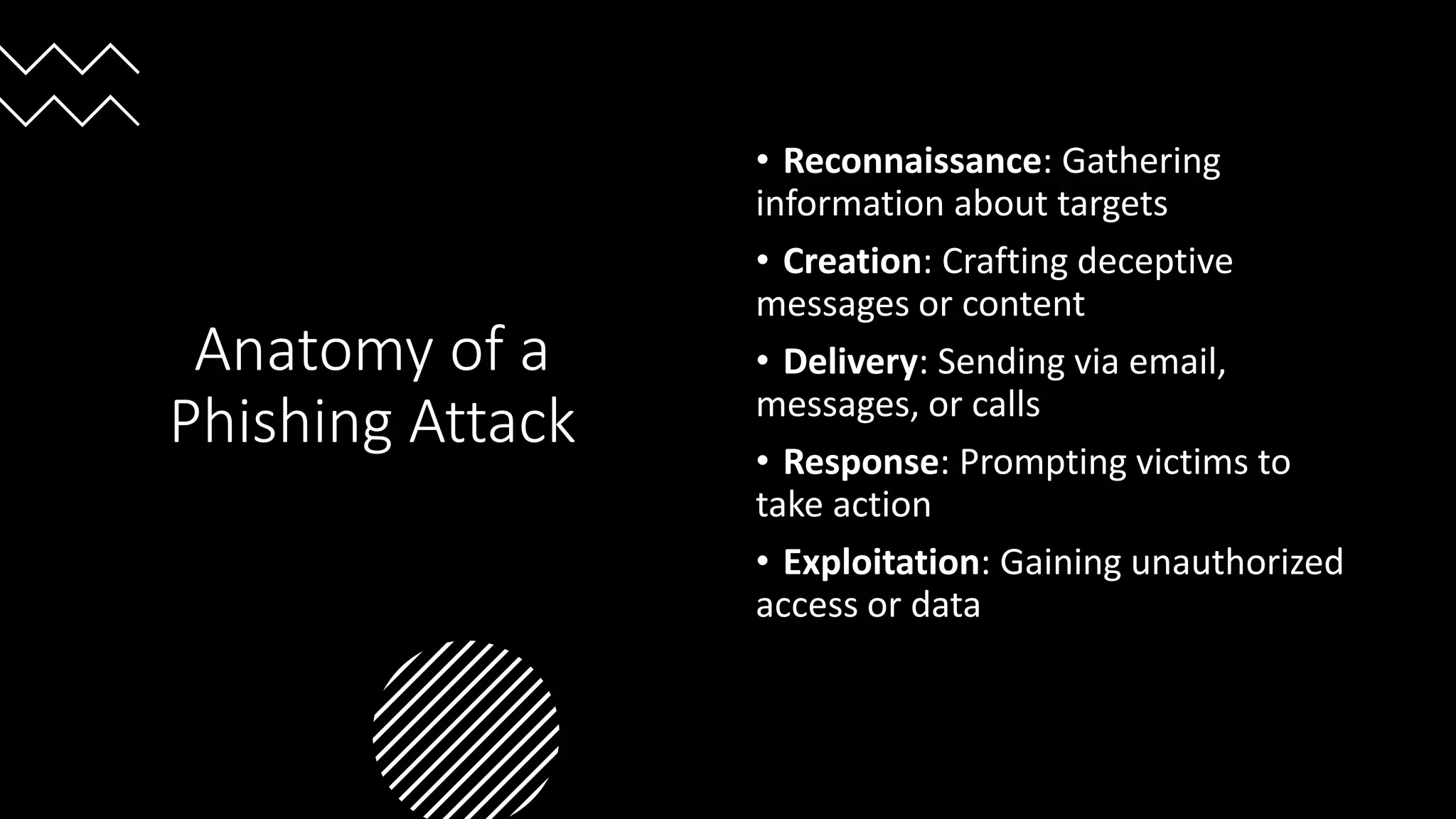 Exploring Phishing Attacks.pptx