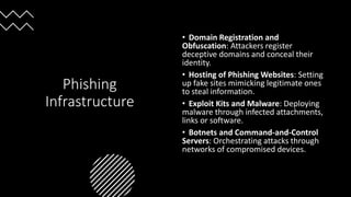 Exploring Phishing Attacks.pptx