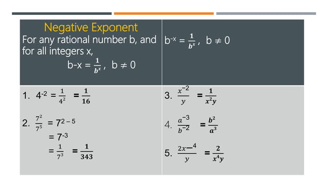 Exploring positive integral exponents | PPTX | Physics | Science
