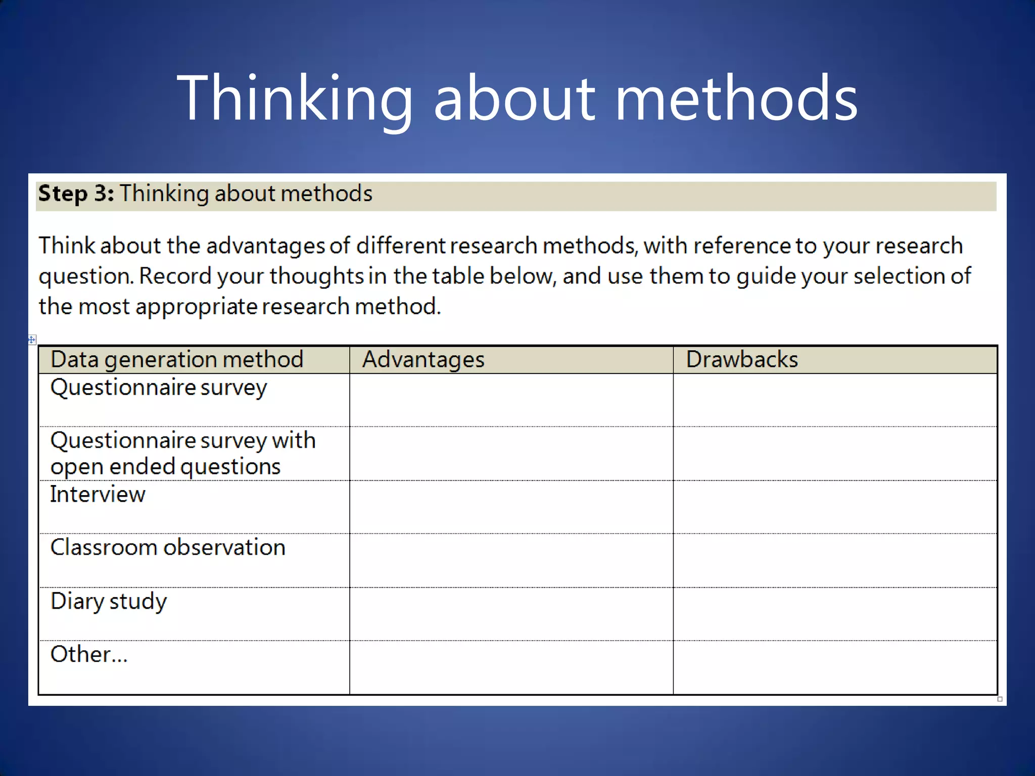 Exploring practice through classroom-based research | PPT