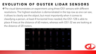 Reliability and Ruggedness of lidar sensors | PPT