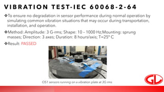 Reliability and Ruggedness of lidar sensors | PPT