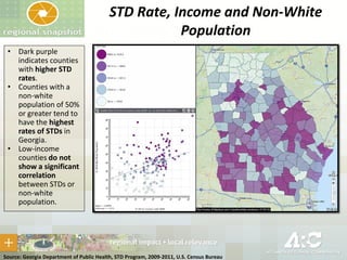 Exploring Public Health in Georgia and Metro Atlanta | PPT