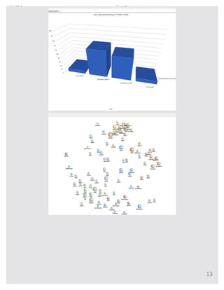 Exploring Qualitative Data Analytics with NVivo 12 Plus | PPTX