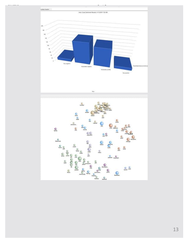 Exploring Qualitative Data Analytics with NVivo 12 Plus | PDF
