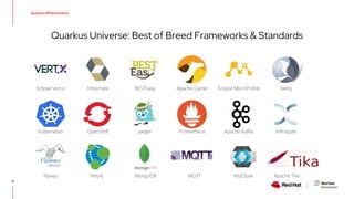 Exploring Quarkus on JDK 17 | PDF