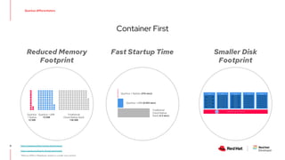 Exploring Quarkus on JDK 17 | PDF