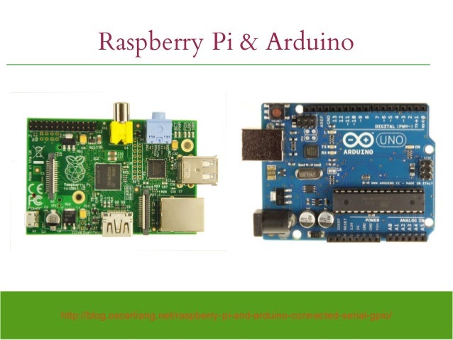 Exploring Raspberry Pi