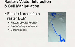 Exploring Raster with FME | PPTX