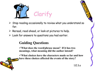Exploring Reading Strategies | PPT