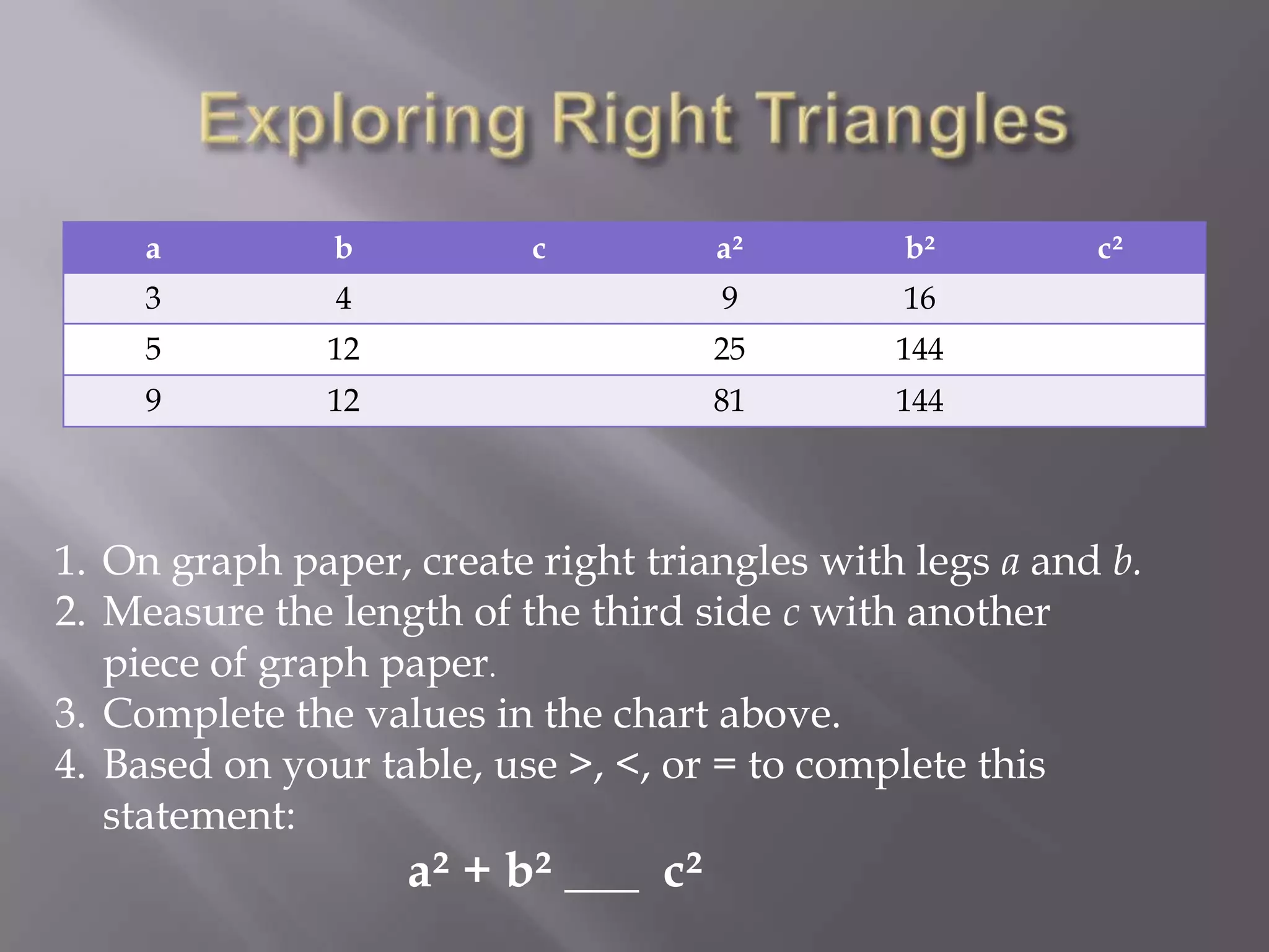 Exploring Right Triangles A B C Chart | PPT