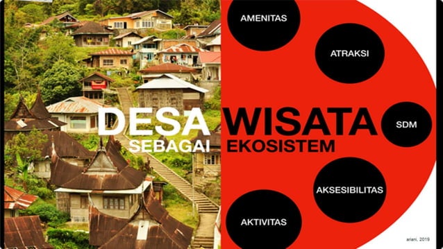 Exploring Desa Wisata | PPT