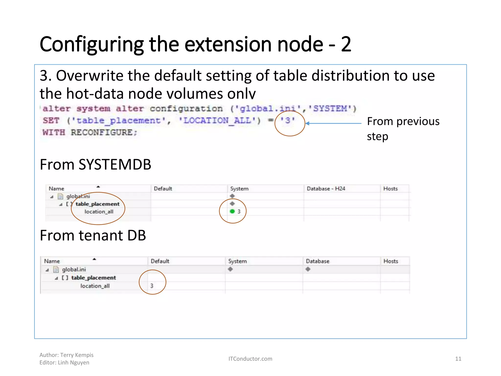 Configuring and Monitoring HANA Extension Node | PPT