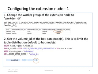 Configuring and Monitoring HANA Extension Node | PPT