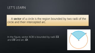 Exploring sectors of a circle | PPT