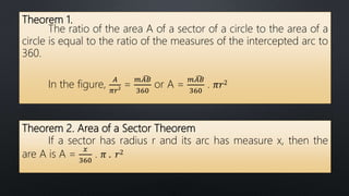 Exploring sectors of a circle | PPT