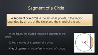 Exploring sectors of a circle | PPT