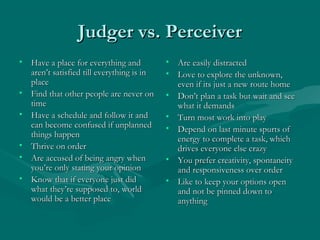 Exploring self | PPT