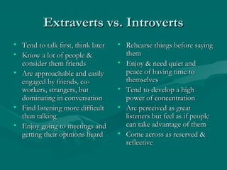 Exploring self | PPT