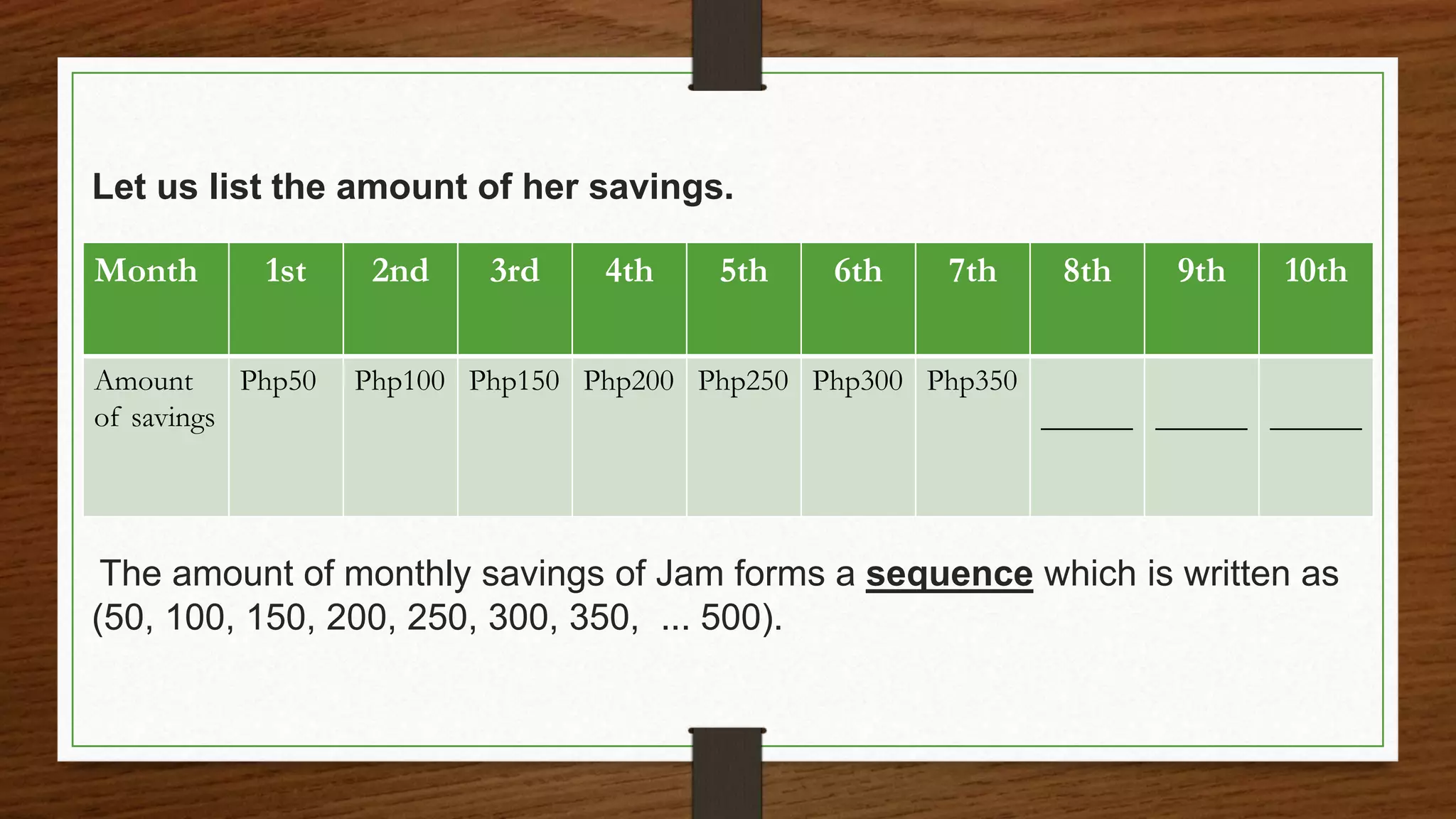 Exploring sequences | PPTX
