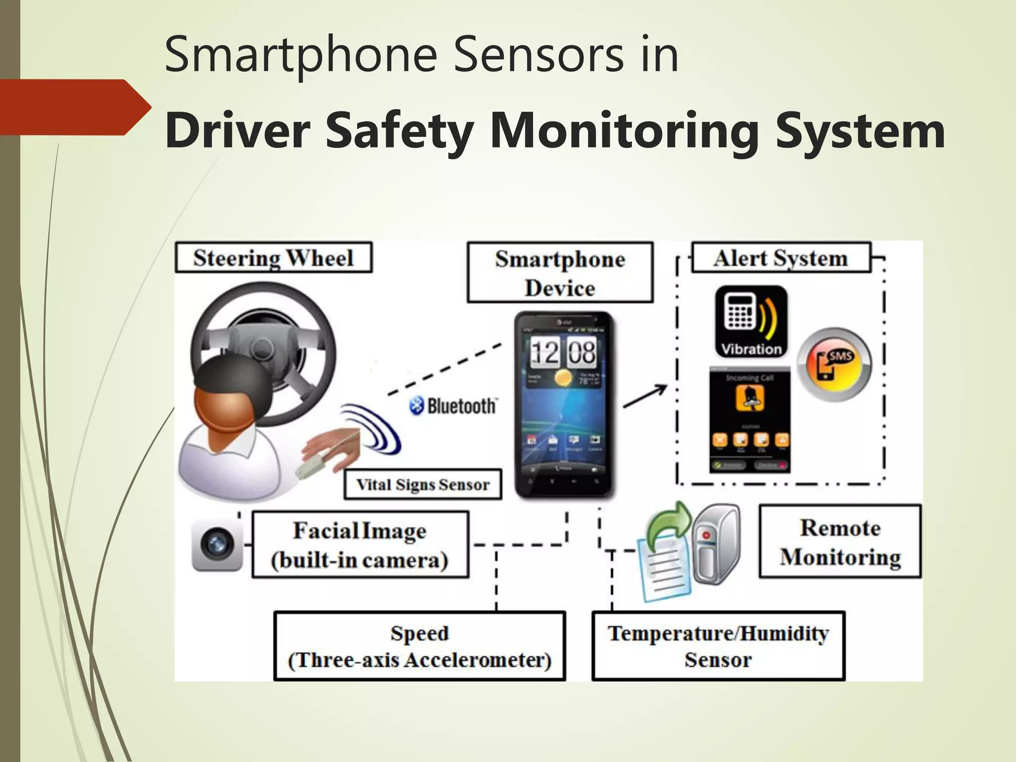 Exploring smartphone sensors | PPTX