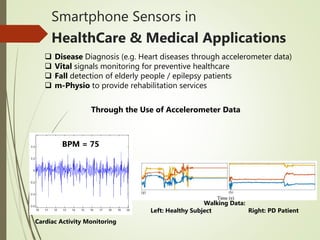 Exploring smartphone sensors | PPTX