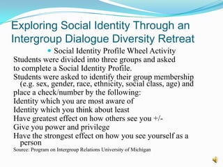 Exploring social identity through an intergroup dialogue diversity ...