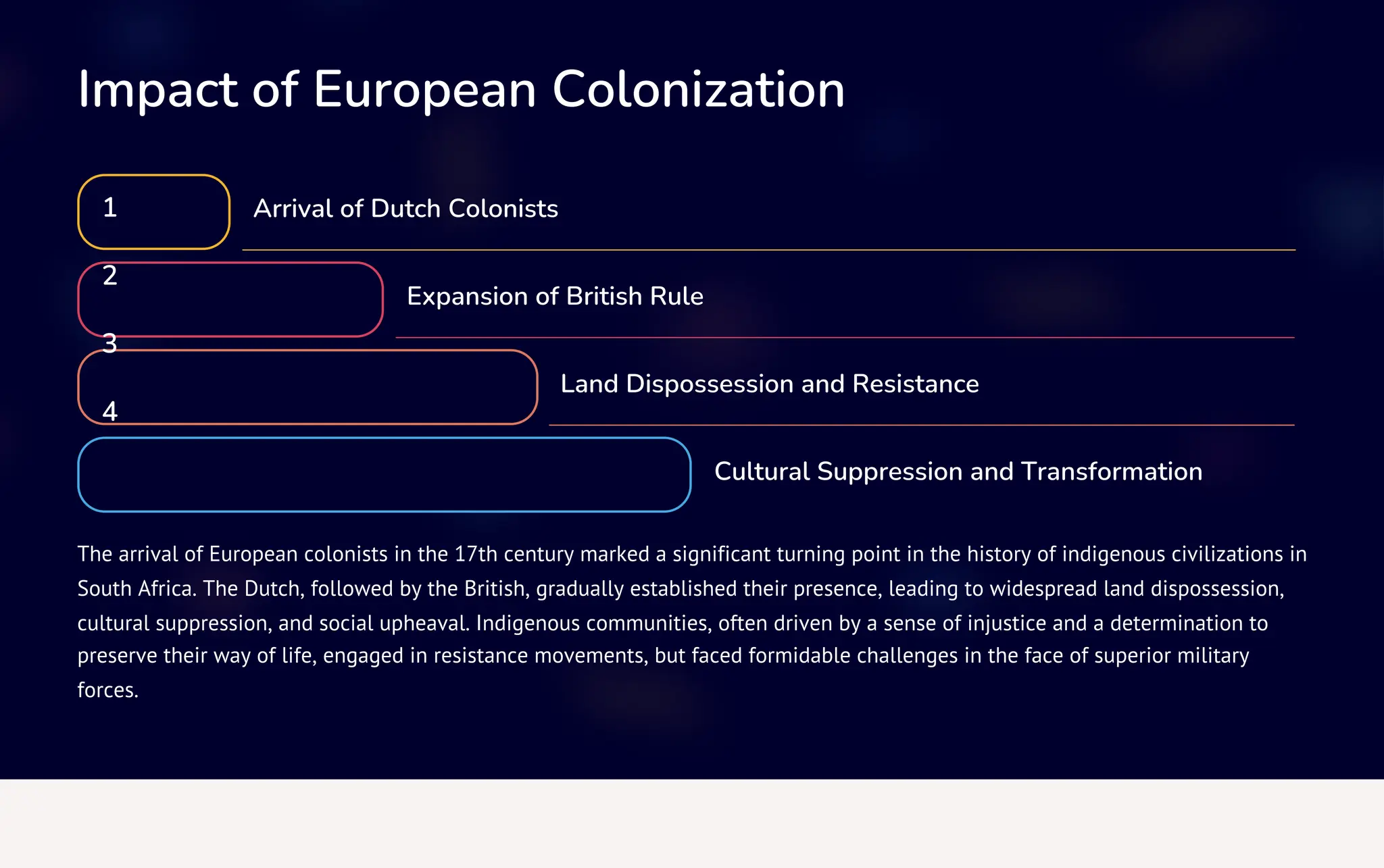 Patrick Mphephu Transnet Presents: South Africa's Indigenous Legacies | PPT
