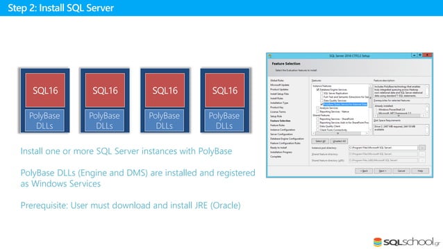 Exploring sql server 2016 bi | PPT | Free Download
