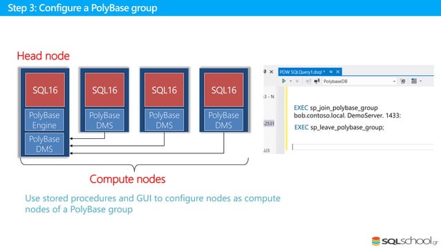 Exploring sql server 2016 bi | PPT