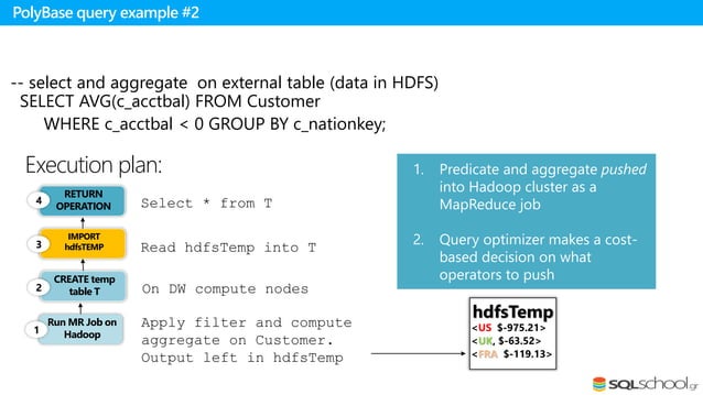 Exploring sql server 2016 bi | PPT