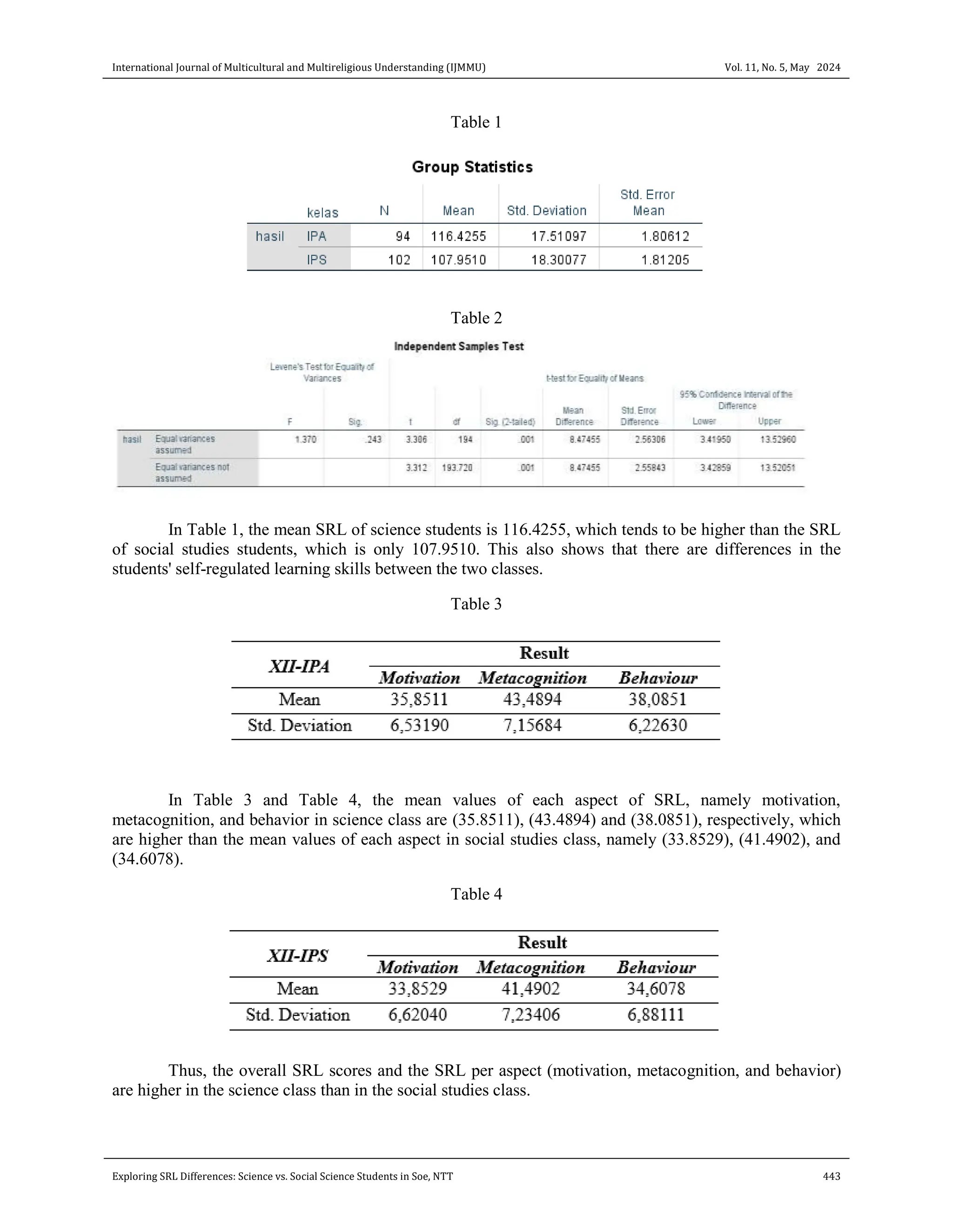 Incorporating Engineering Principles in Science Classes | PDF