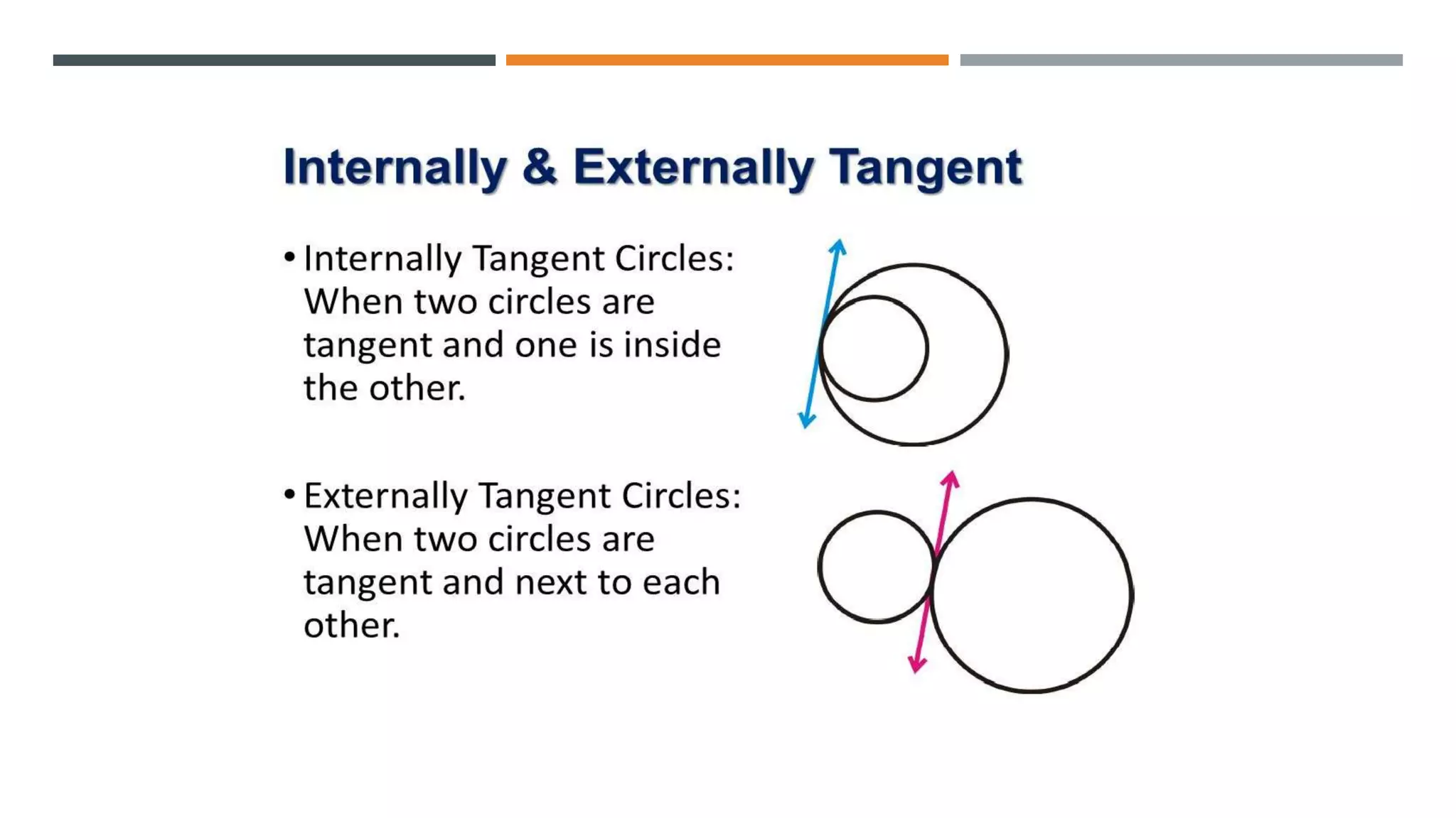 Exploring tangents of a circle | PPTX