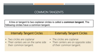 Exploring tangents of a circle | PPTX