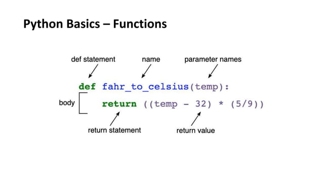 Exploring the ABC's of Raspberry Pi with Python | PPT