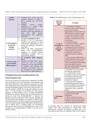 Exploring the adoption of building information | PDF | Civil ...