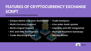 What are the benefits of Cryptocurrency Exchange Script.pptx