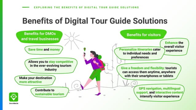Exploring the Benefits of Digital Tour Guide Solutions.pptx