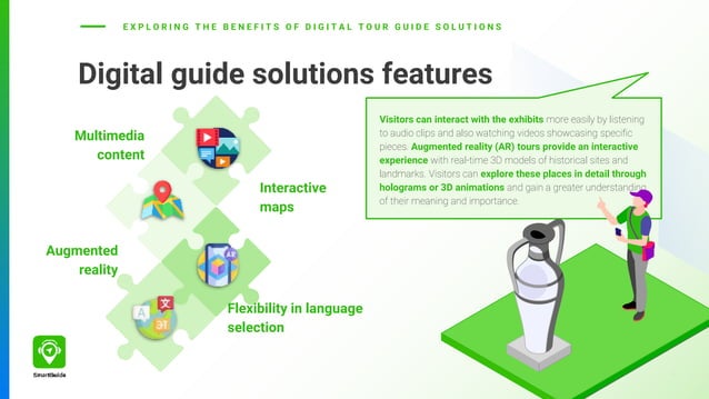 Exploring the Benefits of Digital Tour Guide Solutions.pptx