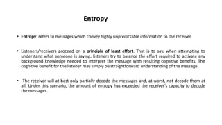 Exploring the Communication Process 1.pptx
