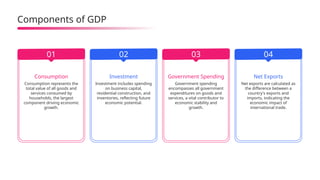 Exploring the Components of Macroeconomics.pptx