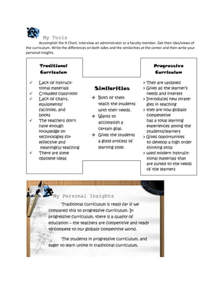 Exploring the curriculum(fs4) | DOCX